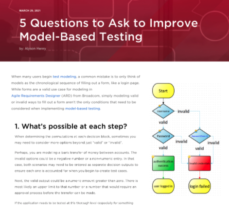 Software Testing Life Cycle Interview Questions
