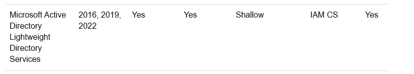 Identity Manager 14.5 AD compatibility | Symantec IGA