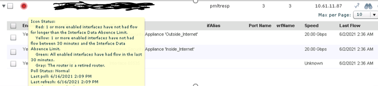 interfaces disabled on capc | DX NetOps