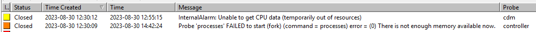 Probe 'processes' FAILED to start (fork) (command = processes) error = (0) There is not enough ...