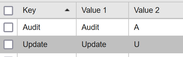 Promptset Radio Buttons | Automic Workload Automation