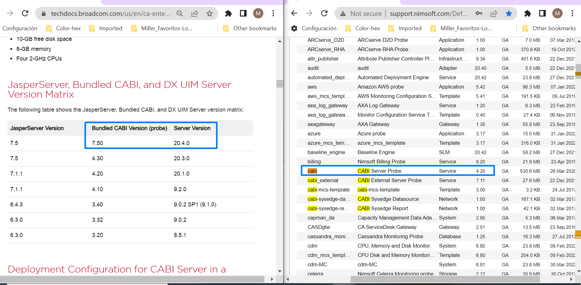 cabi probe version is 7.50 for UIM 20.4...? | DX Unified Infrastructure ...
