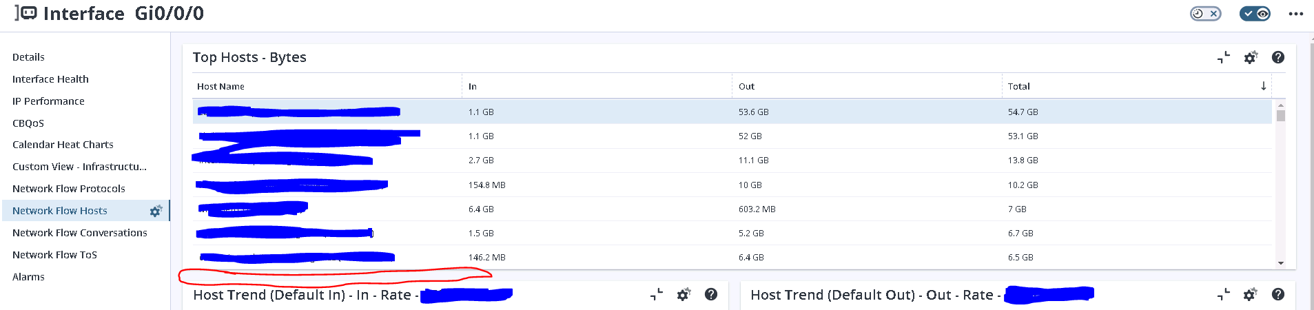 Network Flow Hosts/Conversation tab in DX Netops Portal Quick Search filter Missing | DX NetOps