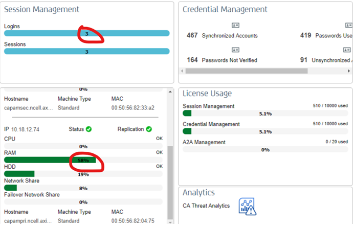 Pam Is slow | Symantec Privileged Access Management