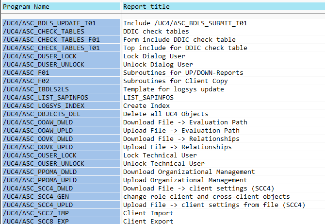 Where can we download UC4 related SAP programs ? | Automic Workload Automation