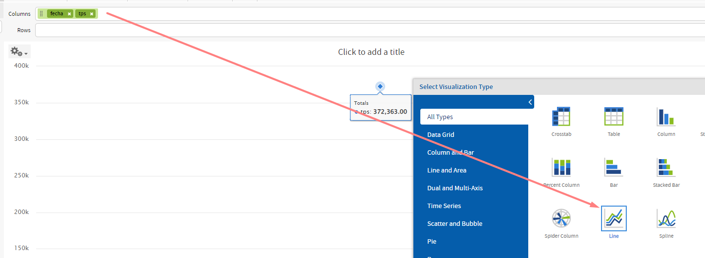 How create a chart of line graph on CABI | DX Unified Infrastructure Management