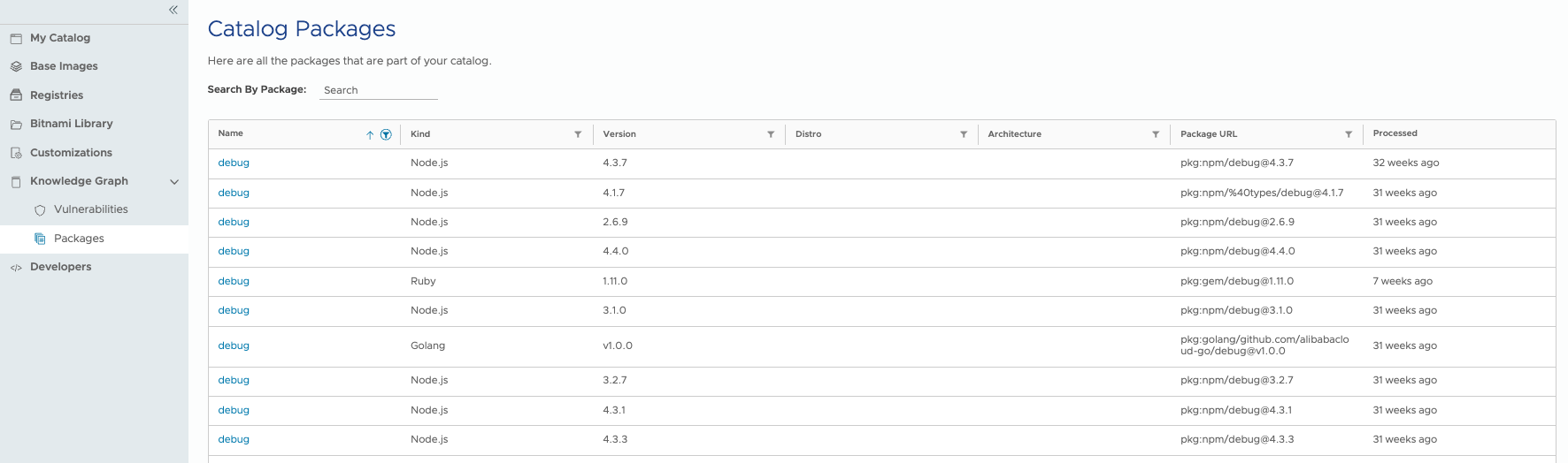 NPM debug and chalk packages compromised