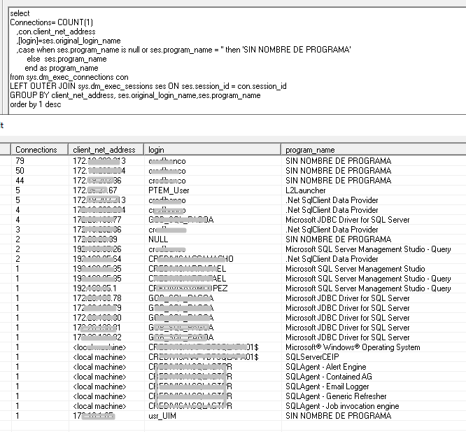 Ingest data and take it to the UIM DB to create a dashboard. Is ...