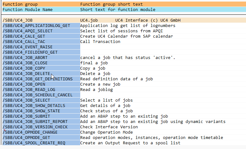 Where can we download UC4 related SAP programs ? | Automic Workload Automation