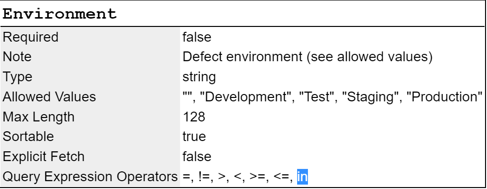 Using WSAPI to query portfolio objects for a subset of projects ...