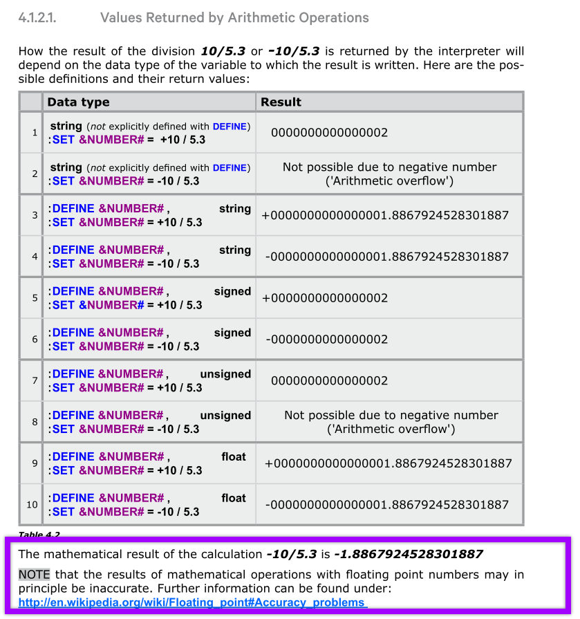 Negative numbers in AE scripting | Automic Workload Automation