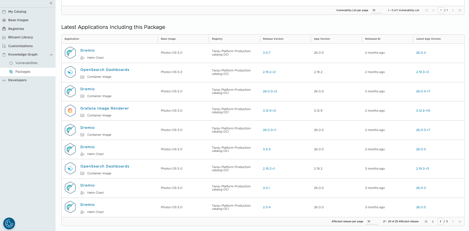 NPM debug and chalk packages compromised