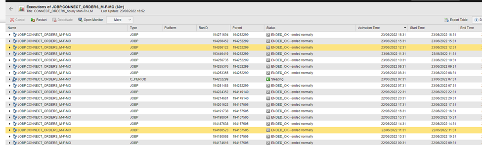 Jobs missing schedule | Automic Workload Automation