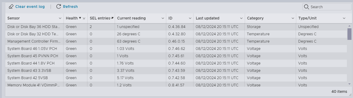 vCenter not refreshing ESXi hardware health | VMware vSphere