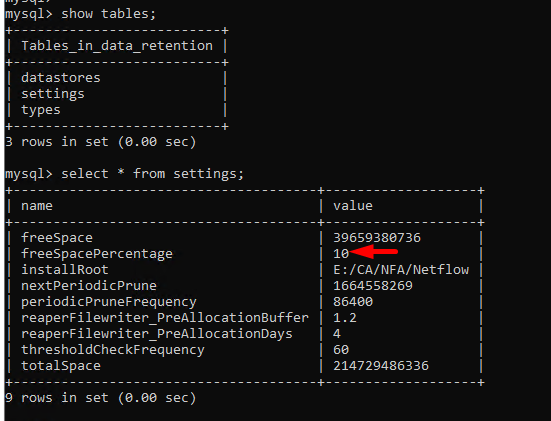 Dataretention for dx nfa | DX NetOps