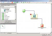 IT Management Suite - Symantec Enterprise