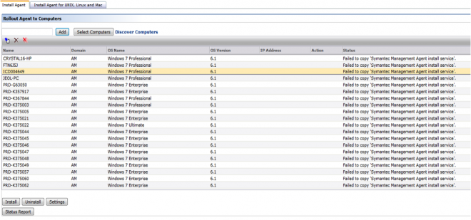 IT Management Suite - Symantec Enterprise