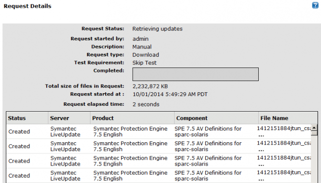 Protection Engine for Network Attached Storage - Symantec Enterprise