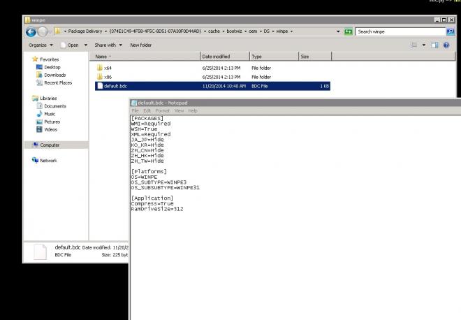 Deployment and Imaging Group - Groups