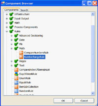 Workflow Soluiton - Symantec Enterprise