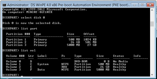 W7 Multiple Partitions - Drive not unmounted cleanly | IT Management Suite