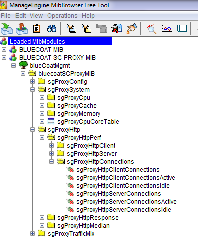 How To Set Default Route On Linux