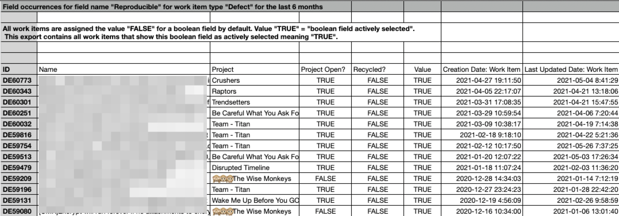 NEW Custom Fields Report: Export of Occurrences Data coming June 2 ...