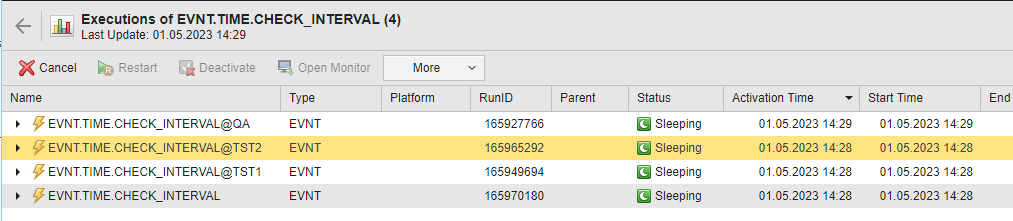 Multiple Runid For One Object Automic Workload Automation