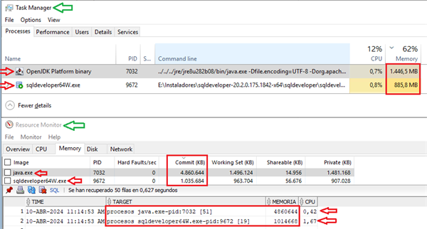 Process Monitoring (processes) probe v4.84 released! | DX Unified Infrastructure Management