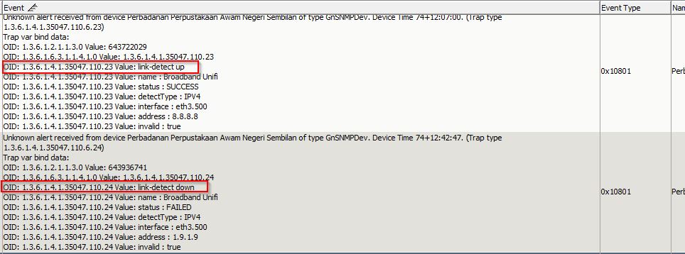 How to create Alarm based on traps received | DX NetOps