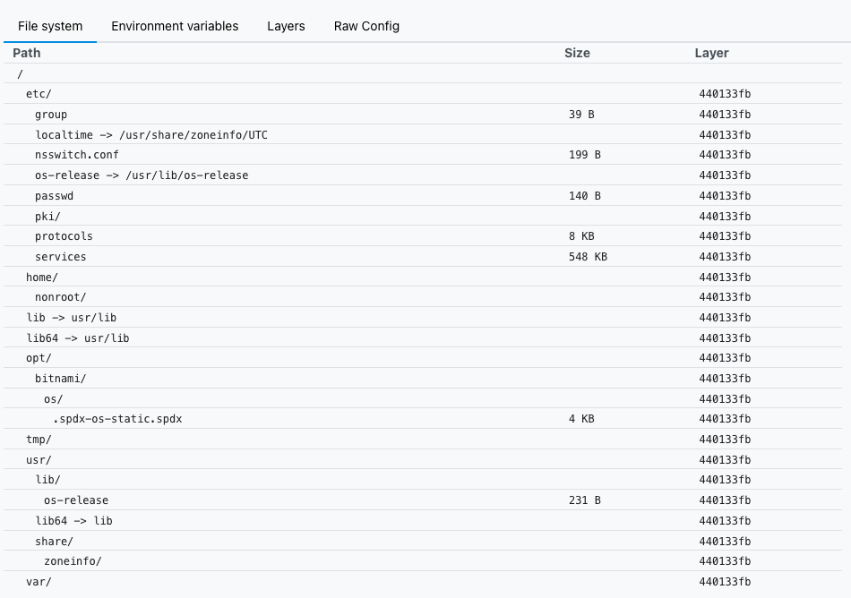 Using Bitnami Secure Images to build minimal, distroless-based containers for Golang apps