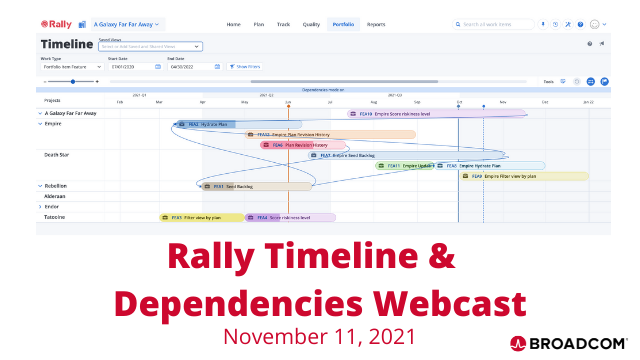Rally Timeline & Dependencies - Enterprise Software