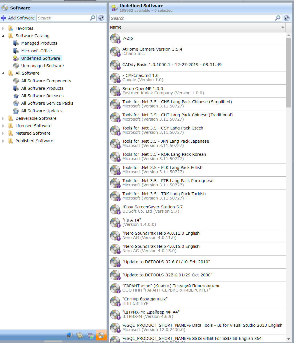 Undefined Software Report | IT Management Suite