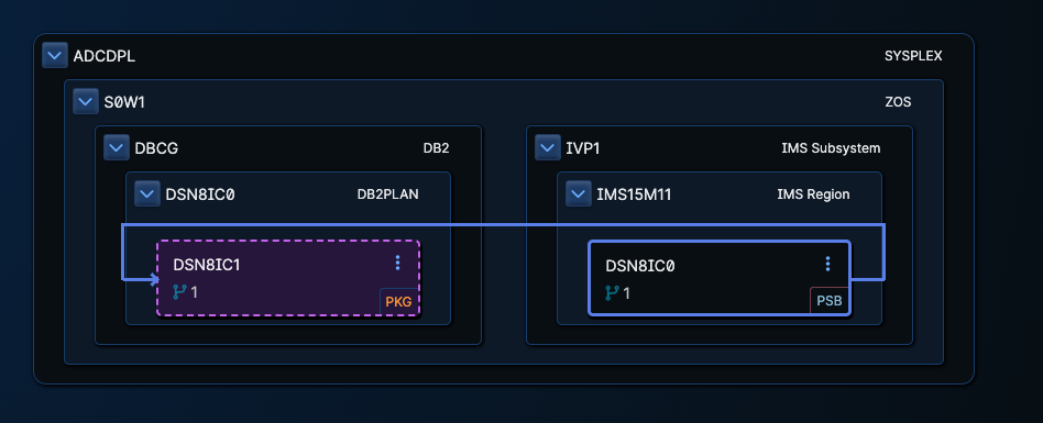 General Availability Announcement for WatchTower Platform™ Suite 1.1 ...