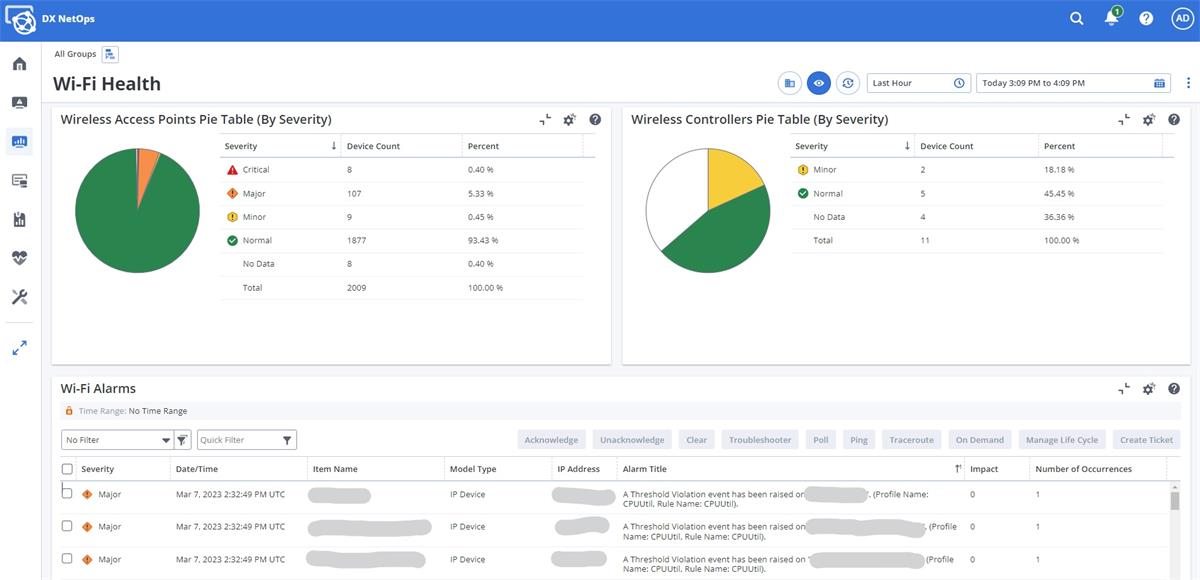 Wi-Fi Monitoring Health Pie Charts | DX NetOps