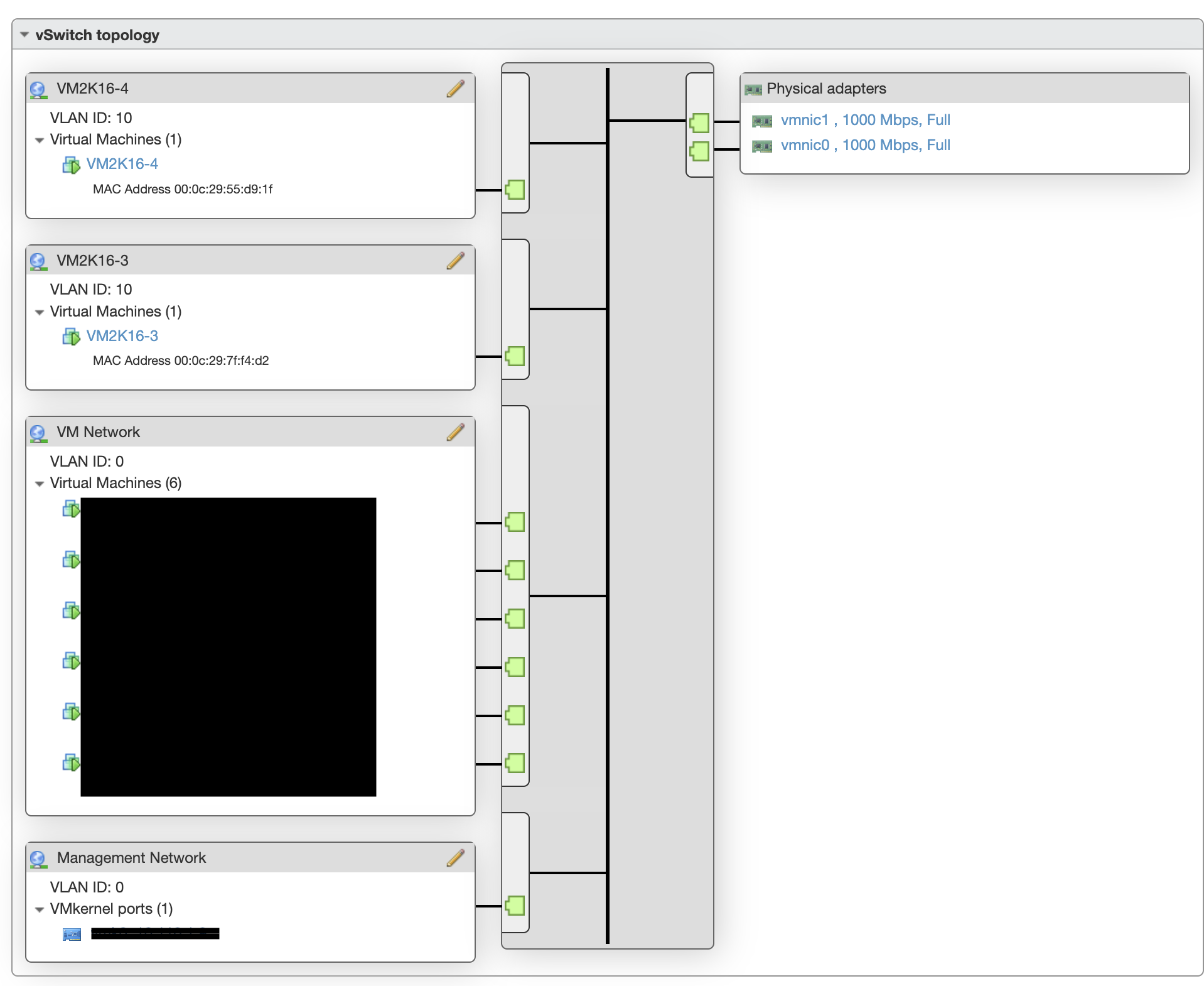 How to block intra-VLAN traffic | VMware vSphere