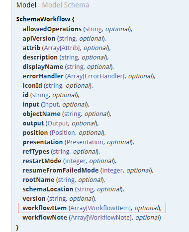 How to get workflows linked to a specific configuration attribute ...