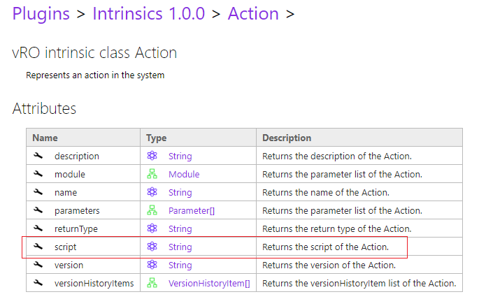 How to get workflows linked to a specific configuration attribute ...