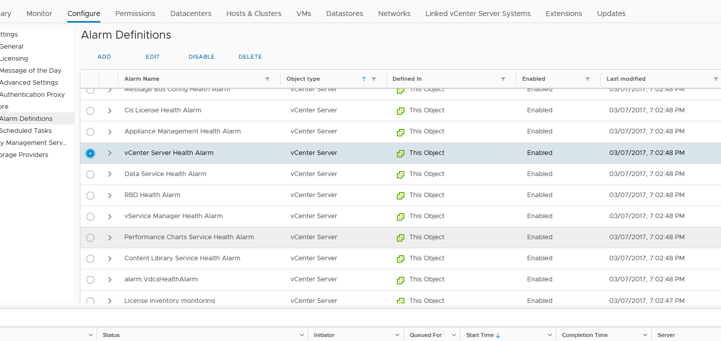 vCenter VCSA monitoring | VMware vSphere