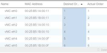 VMNIC sequence numbers relative to Cisco UCS VNIC sequence numbers ...