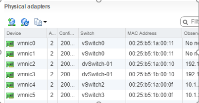 VMNIC sequence numbers relative to Cisco UCS VNIC sequence numbers ...