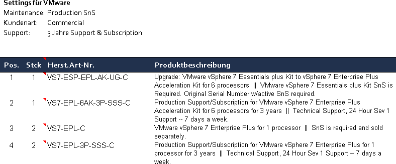 Two vCenter Clusters to One vCenter with all Hosts License Migration ...