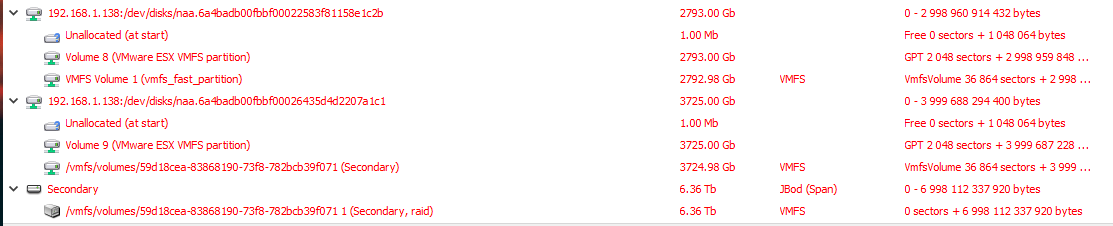 Datastore Gone Missing Extents Missing Vmware Vsphere