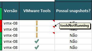 Export VMware information to an Excel file using PowerCLI | PowerCLI