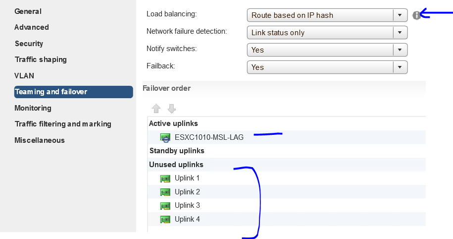 Powercli Script To Add New Distributed Port Groups In A Cluster Powercli