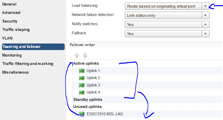 Powercli Script To Add New Distributed Port Groups In A Cluster Automation