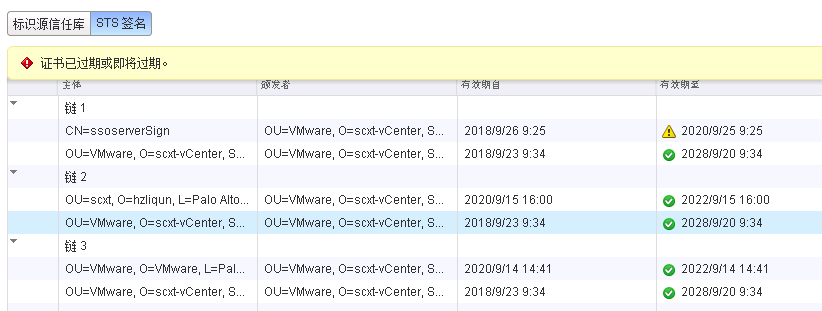 Is it possible to delete an STS Signing Chain from SSO? | VMware vSphere