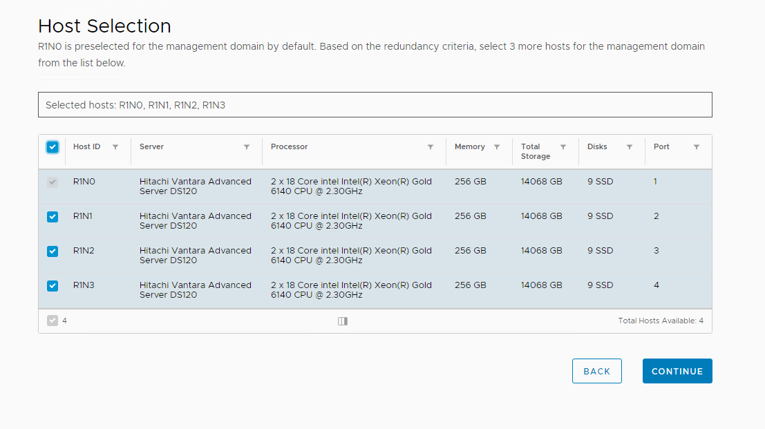 Memory differences recognized during the bring up phase (vCF 2.3.1 vs ...