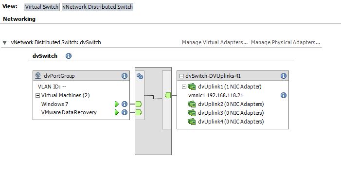 No network connectivity after moving VMs to dvSwitch | VMware vSphere