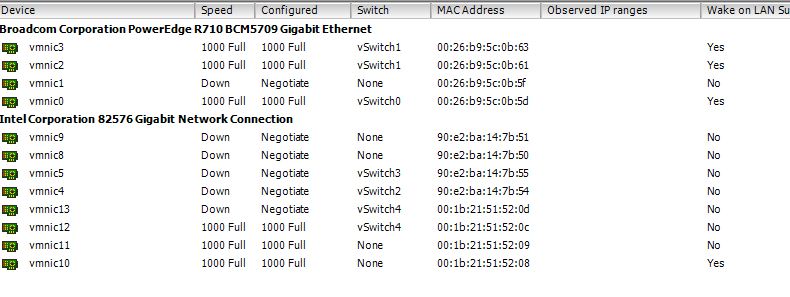 Vmnic numbering changed due to adding a new network card | VMware vSphere
